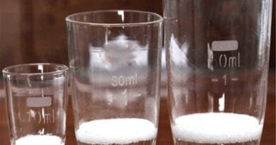 Beaker o vaso de precipitados • Material de laboratorio • Quimicafacil.net