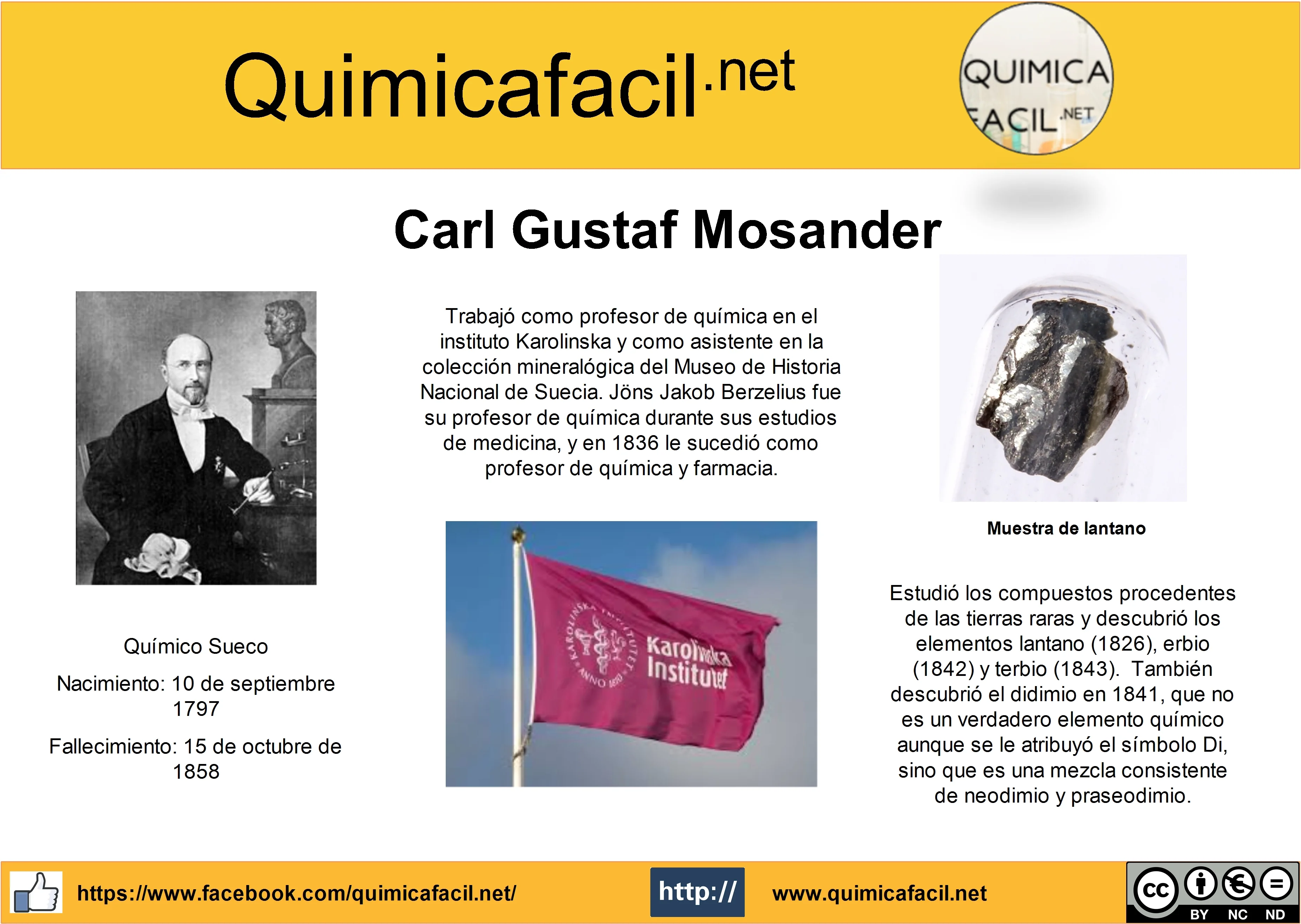 Carl Gustaf Mosander