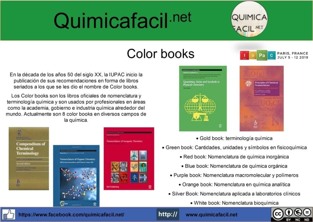 Color books de la IUPAC • IUPAC • Quimicafacil.net