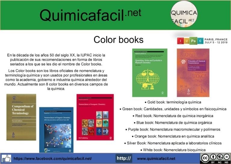 Color books de la IUPAC • IUPAC • Quimicafacil.net