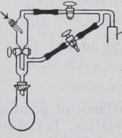 Triángulo de Perkin • Material de laboratorio • Quimicafacil.net