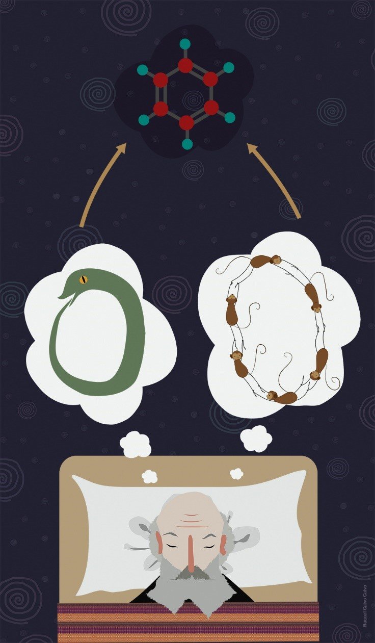 Friedrich August Kekulé • Biografias • Quimicafacil.net