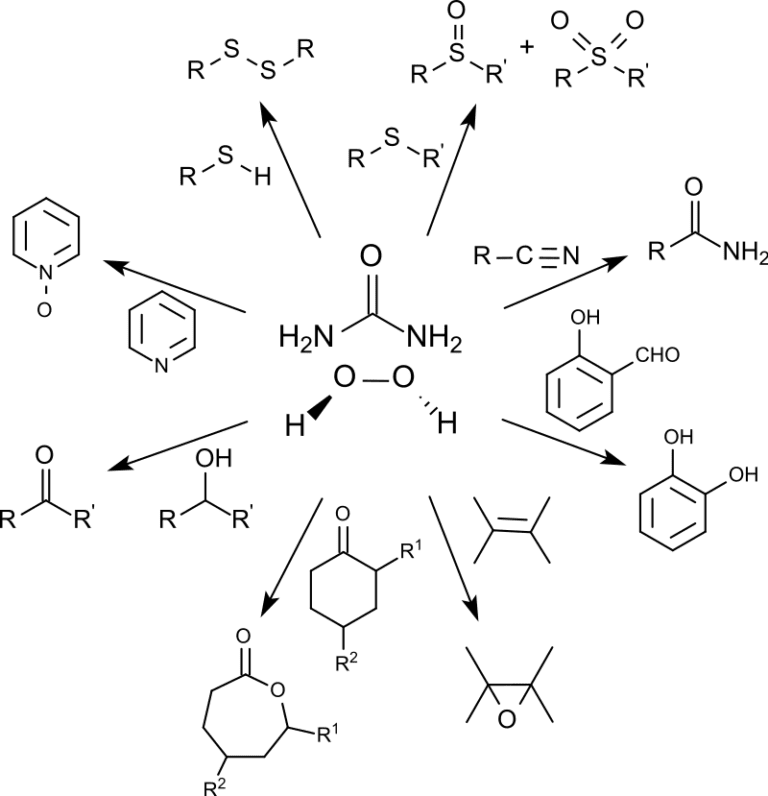 Peróxido de carbamida • Compuesto de la semana • Quimicafacil.net