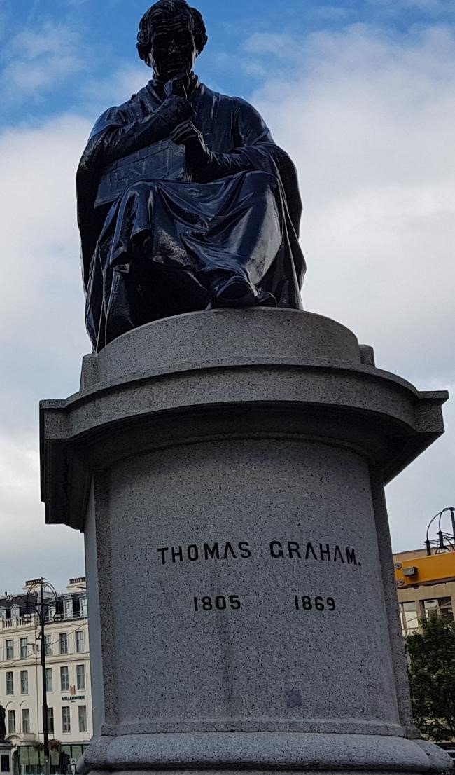 Thomas Graham • Biografias • Quimicafacil.net