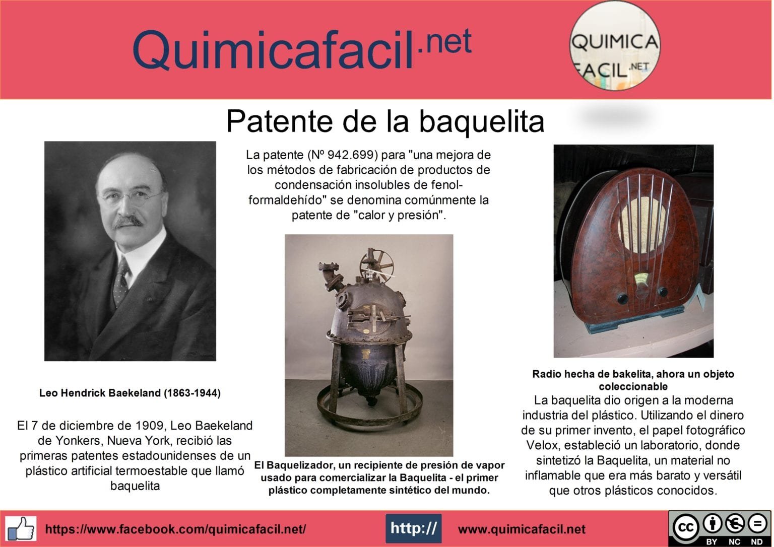 Patente de la baquelita • Efemérides Quimicafacil.net