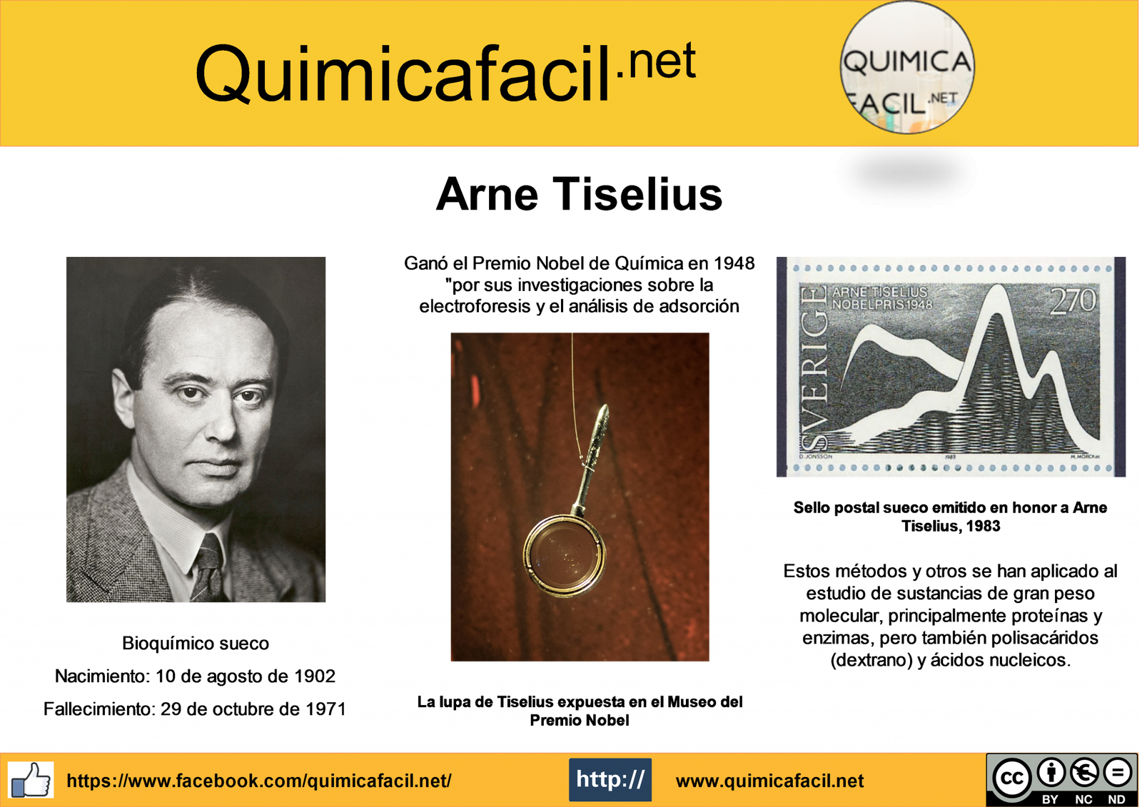 Arne Tiselius • Biografias • Quimicafacil.net