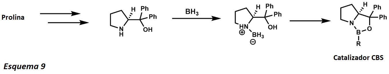 Elias James Corey • Biografias • Quimicafacil.net