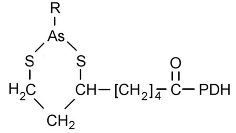 Dimercaprol - BAL • Compuesto de la semana • Quimicafacil.net
