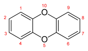 Dioxina • Compuesto de la semana • Quimicafacil.net
