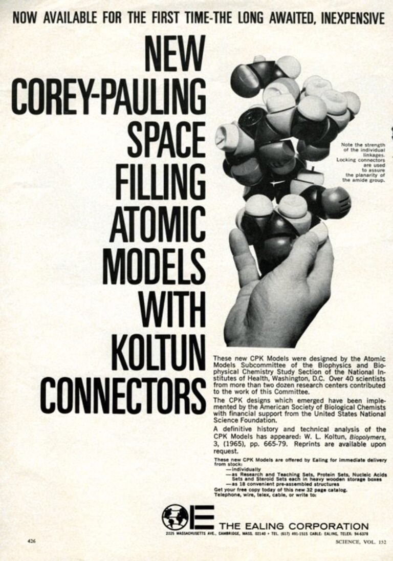 Esquema de colores CPK • Notas de química • Quimicafacil.net